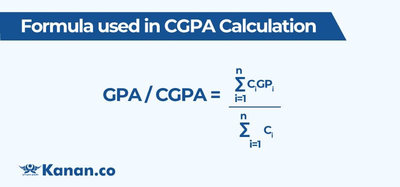 Cgpa Calculator Anna University Regulation 2021