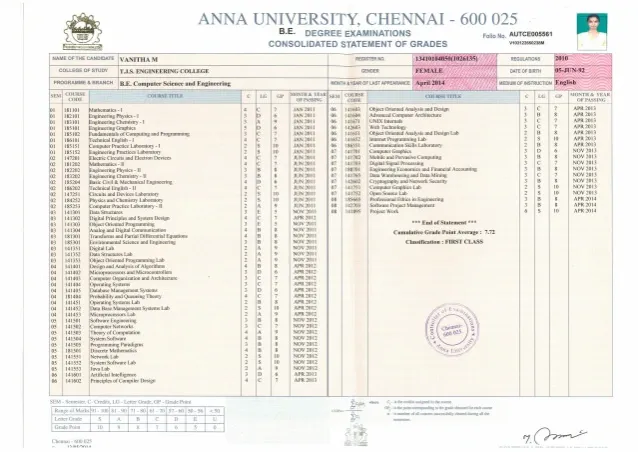 Consolidated Marksheet: Meaning, Format & Purpose