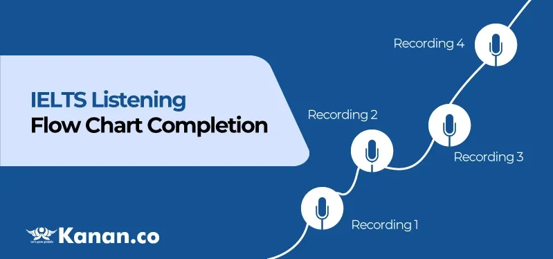 IELTS Listening Flow Chart Completion
