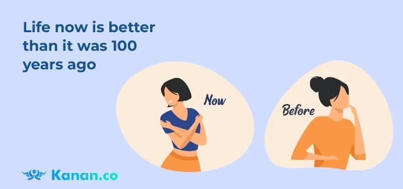 Life now is better than it was 100 years ago - IELTS Writing Task 2 ...