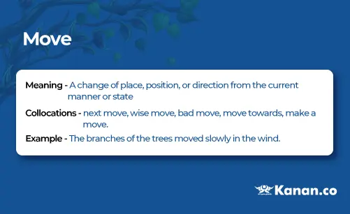 Improve your vocabulary ability for Travel and tourism