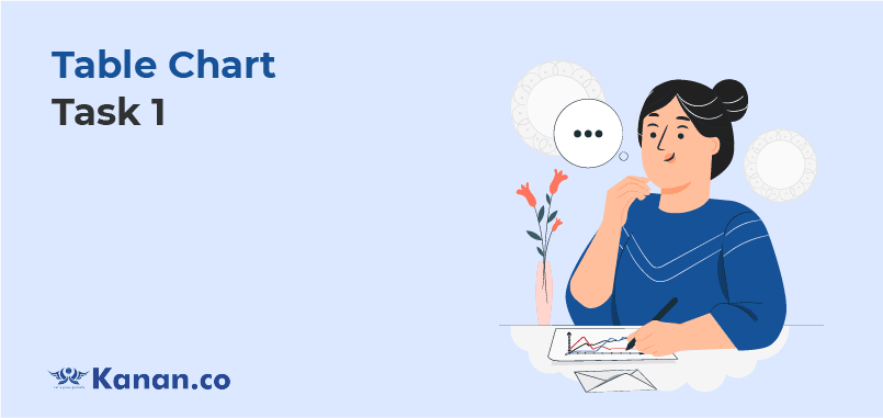 IELTS Writing Task 1 Table Chart: Sample Answers & How to write