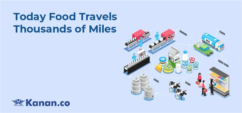Today food travels thousands of miles - IELTS Writing Task 2 Essay Topic